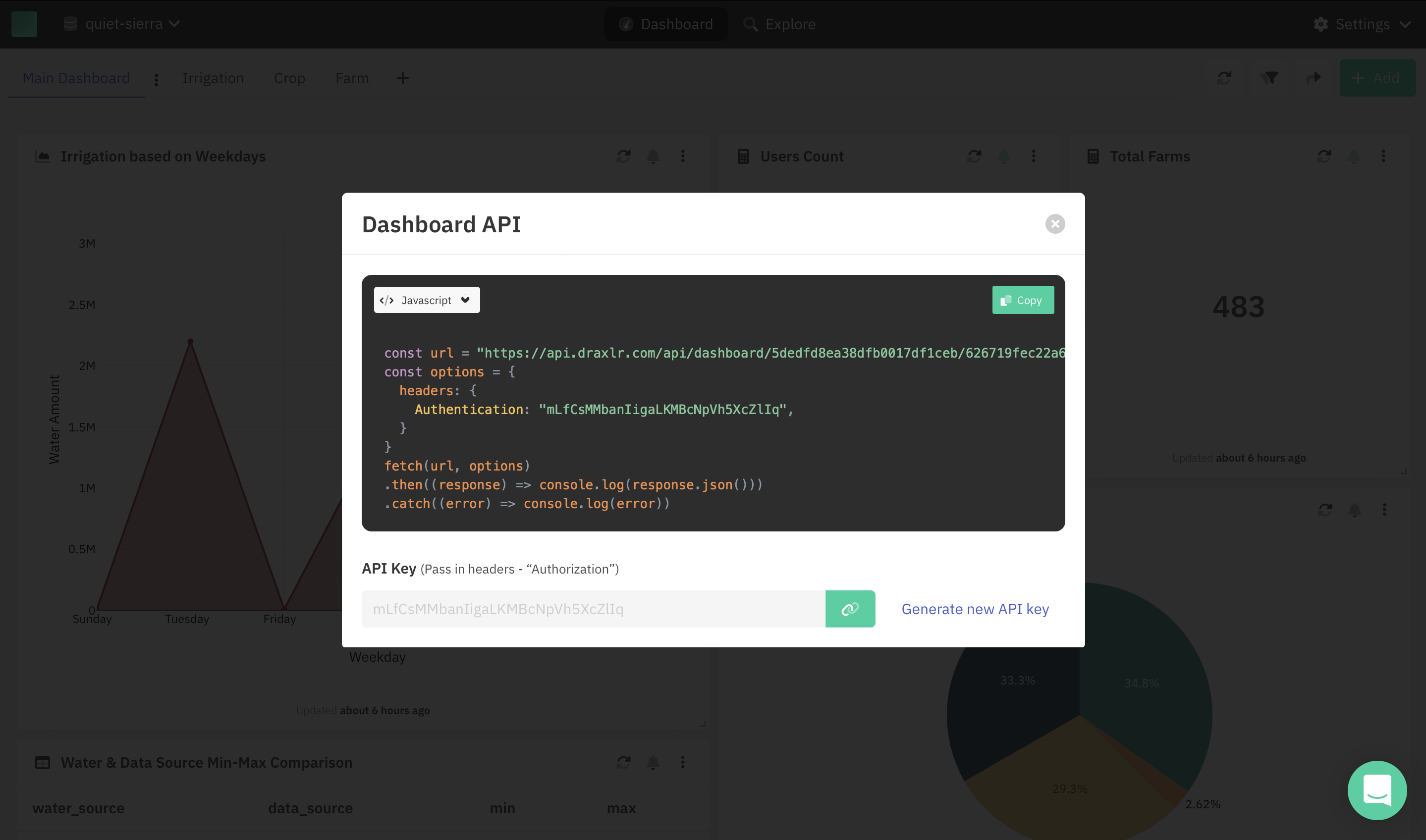 Draxlr | DigitalOcean Marketplace Add-Ons
