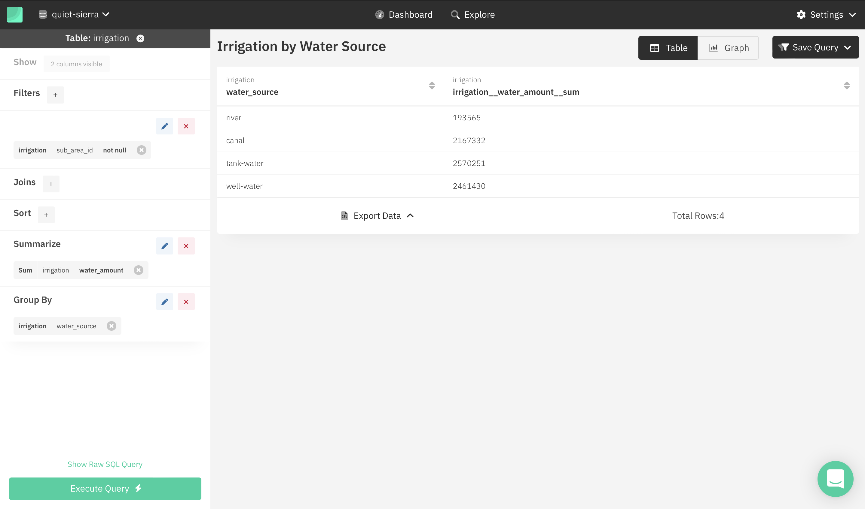 Draxlr | DigitalOcean Marketplace Add-Ons Draxlr | DigitalOcean Marketplace Add-Ons