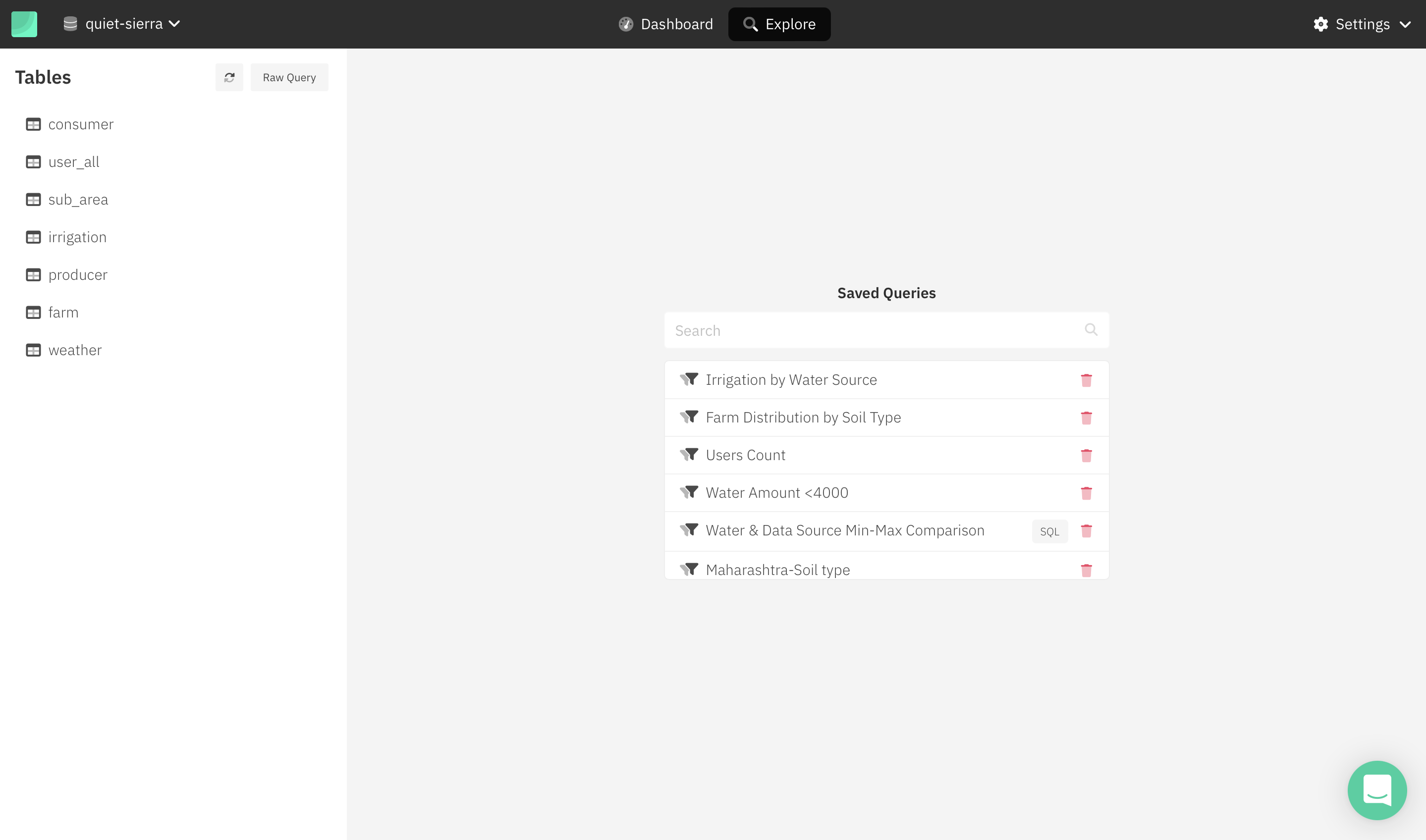 Draxlr | DigitalOcean Marketplace Add-Ons