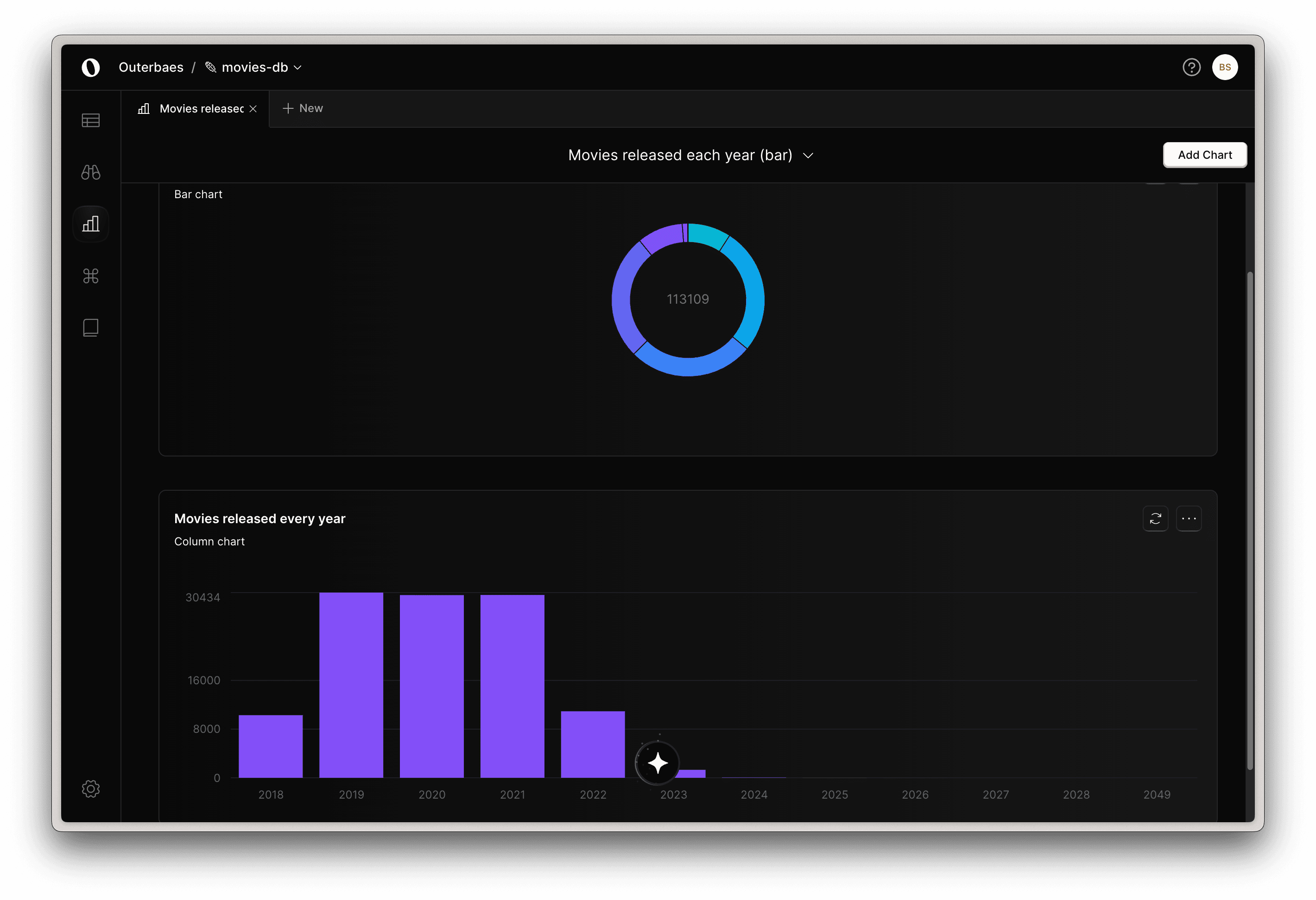 Outerbase | DigitalOcean Marketplace Add-Ons